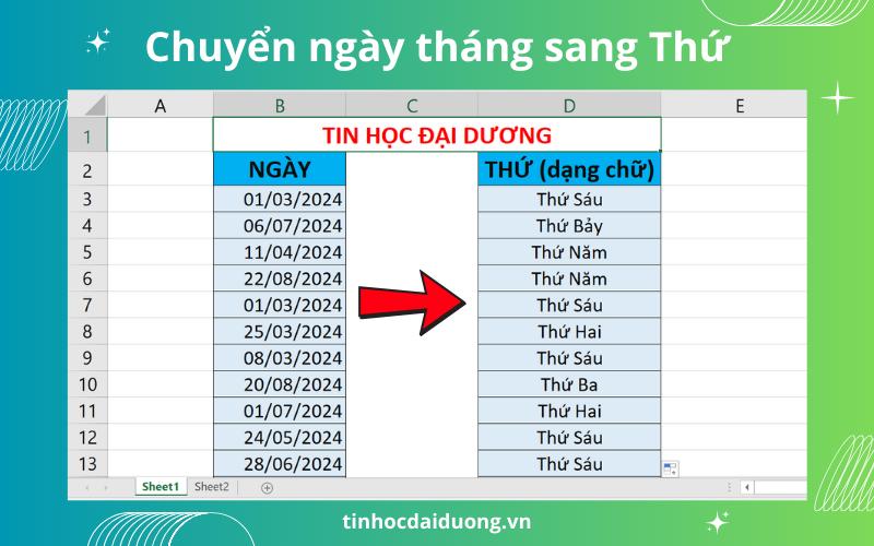 Cách đổi ngày tháng sang thứ bằng hàm Text trong Excel