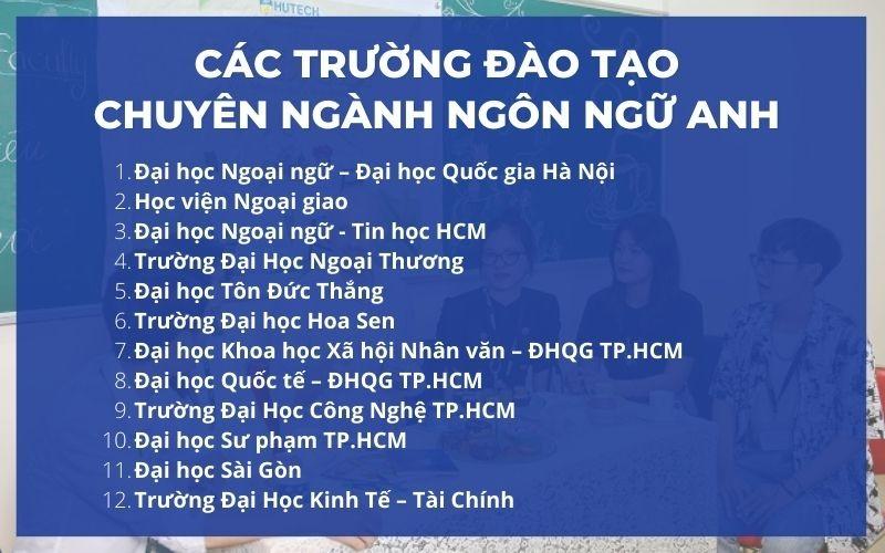 GIỎI TIẾNG ANH NÊN HỌC NGÀNH NÀO? BÍ QUYẾT CHỌN NGÀNH HỌC PHÙ HỢP NHẤT ...